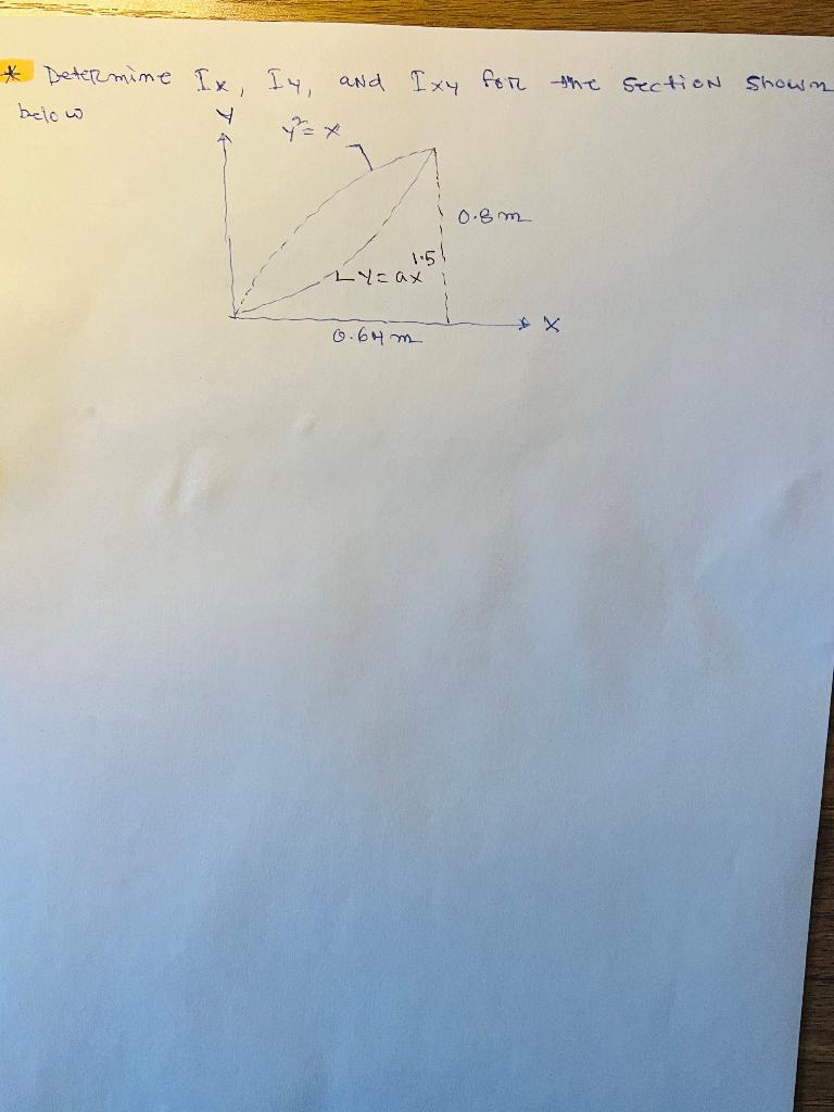 * Determime Ix,I4, and Ixy for the section shown | Chegg.com