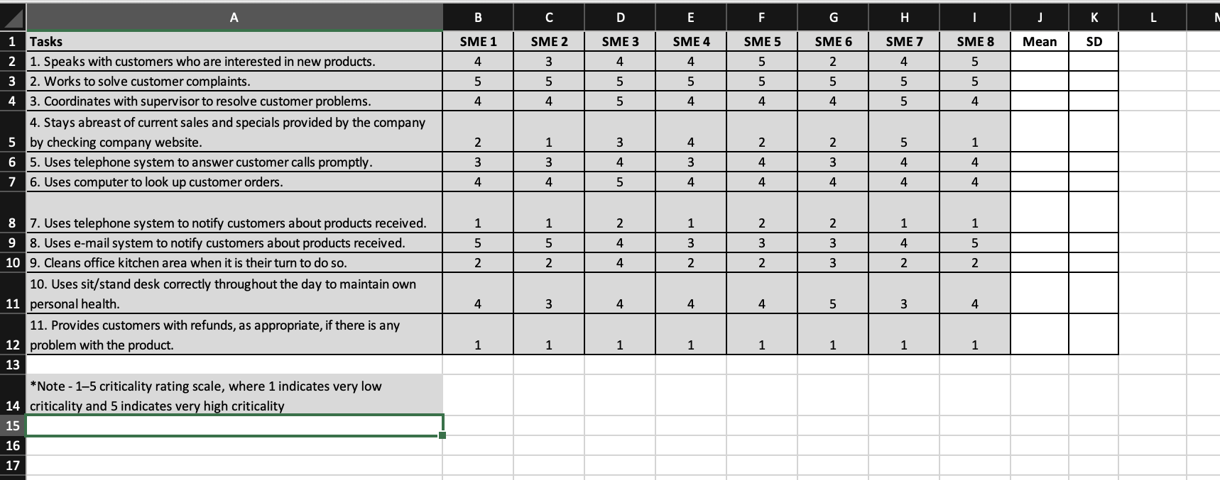 Solved * Note - 1-5 criticality rating scale, where 1 | Chegg.com