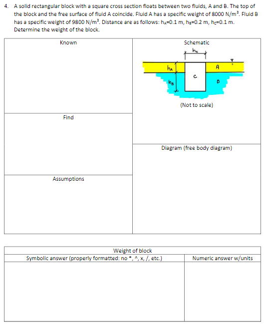 Solved 4. A solid rectangular block with a square cross | Chegg.com