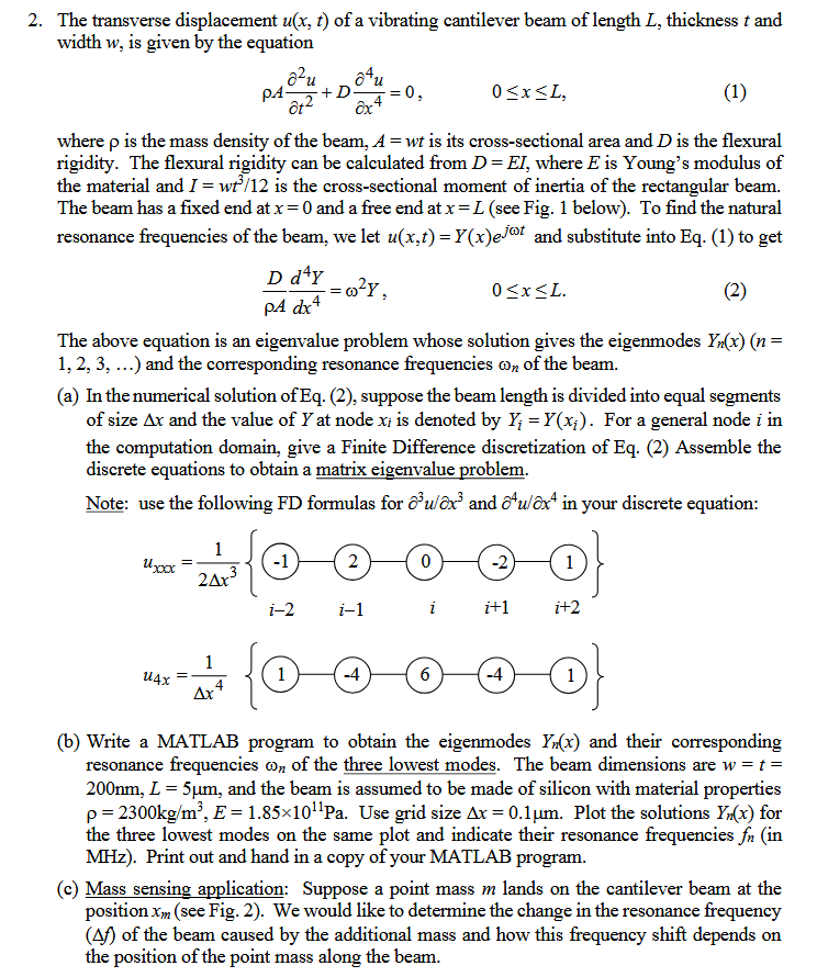 Solved The transverse displacement u(x,t) ﻿of a vibrating | Chegg.com