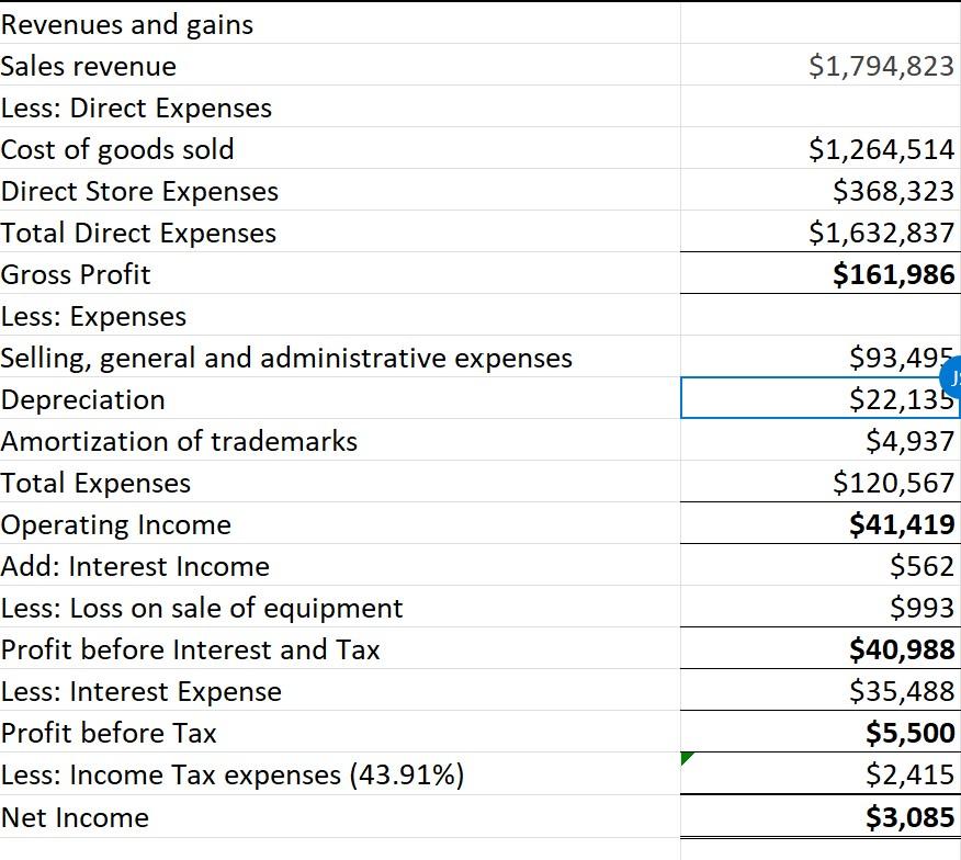 What is the depreciation for the income statement and | Chegg.com