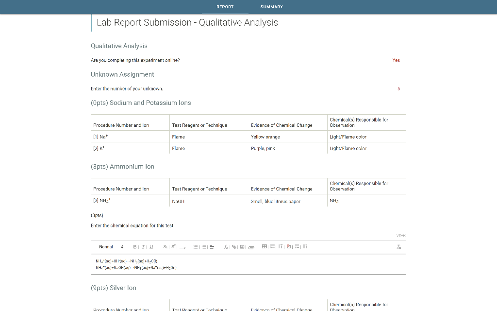 REPORT SUMMARY Lab Report Submission - Qualitative | Chegg.com