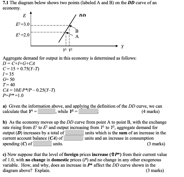 7.1 The diagram below shows two points (labeled A and | Chegg.com