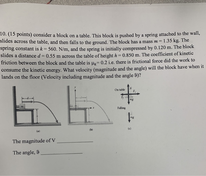 Solved 10. (15 points) consider a block on a table. This | Chegg.com