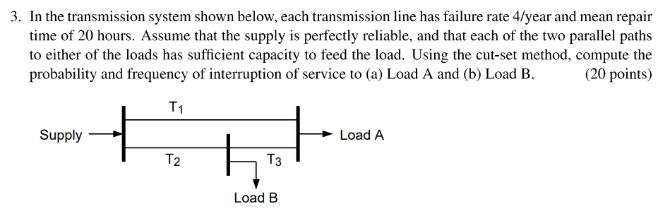 Solved 3. In the transmission system shown below, each | Chegg.com