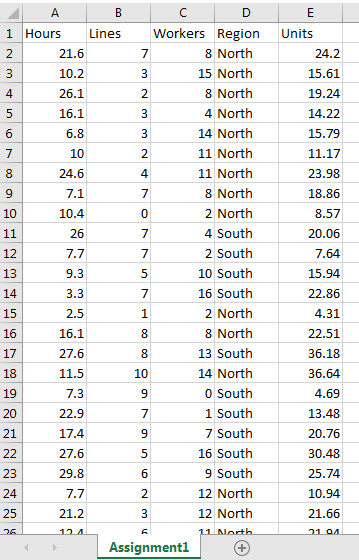 Solved Statistic Intro Datamining Course Using R Language 1169