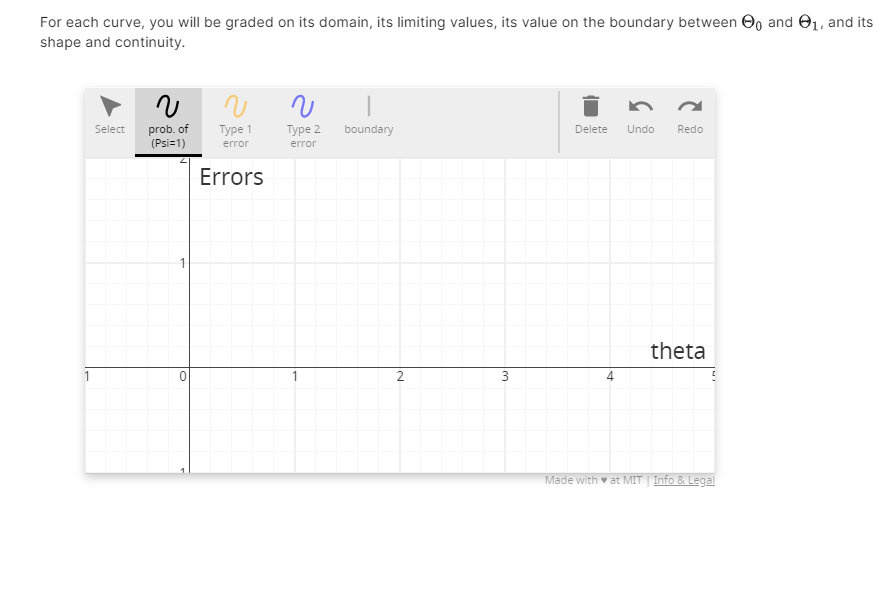 Solved Testing The Support Of A Uniform Variable Graphing 5941