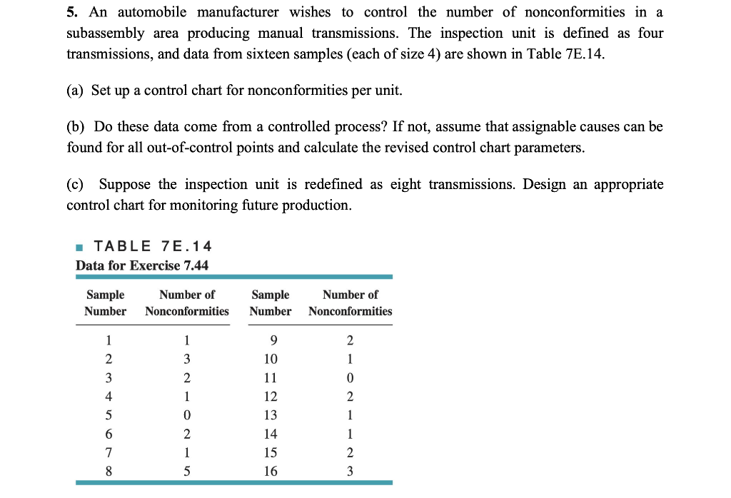 Solved 5. An automobile manufacturer wishes to control the | Chegg.com