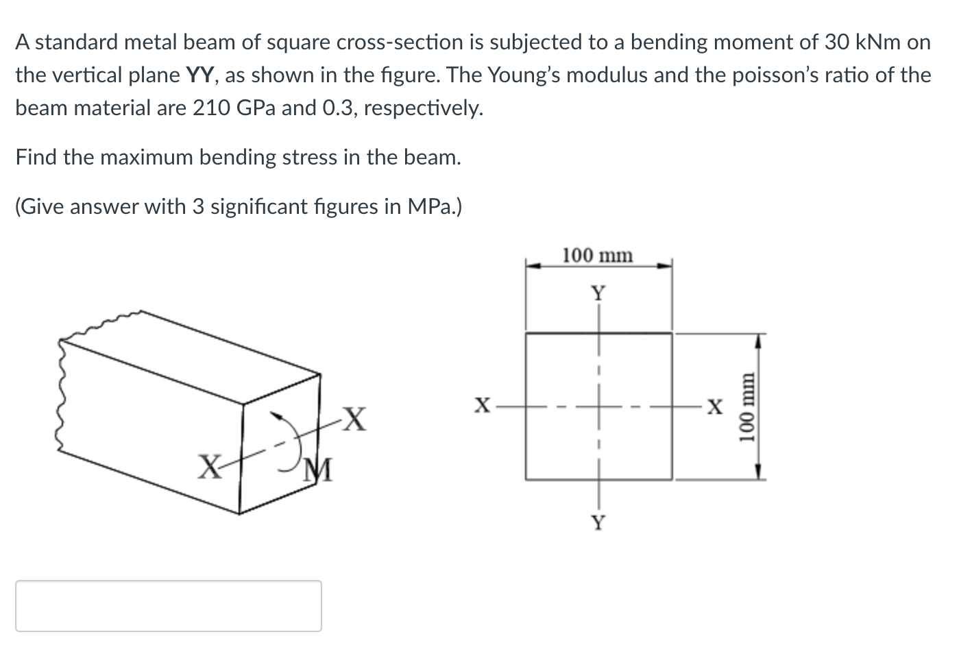 Solved A standard metal beam of square cross-section is | Chegg.com