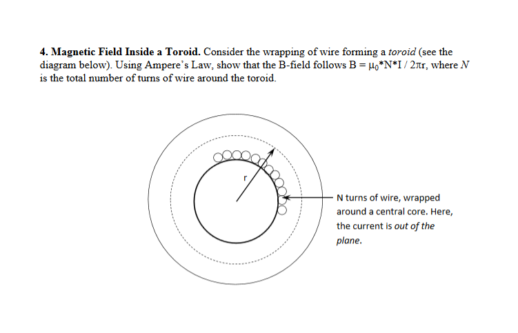 Solved 4. Magnetic Field Inside a Toroid. Consider the | Chegg.com