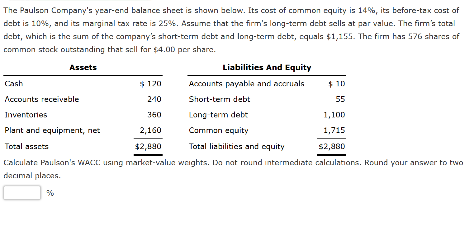 Solved The Paulson Company's year-end balance sheet is shown | Chegg.com