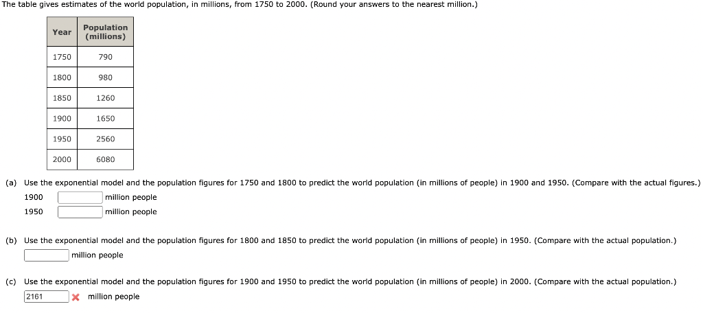 Solved The table gives estimates of the world population, in | Chegg.com