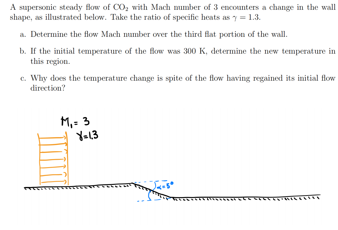A supersonic steady flow of CO2 ﻿with Mach number of | Chegg.com