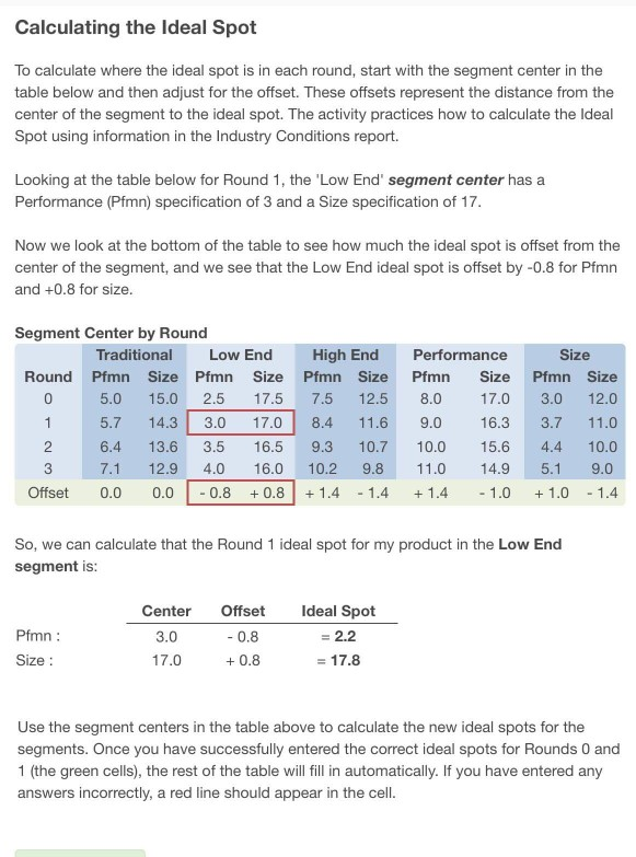 Calculating the Ideal Spot To calculate where the | Chegg.com