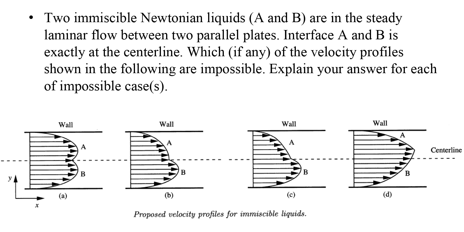 Solved • Two immiscible Newtonian liquids (A and B) are in | Chegg.com