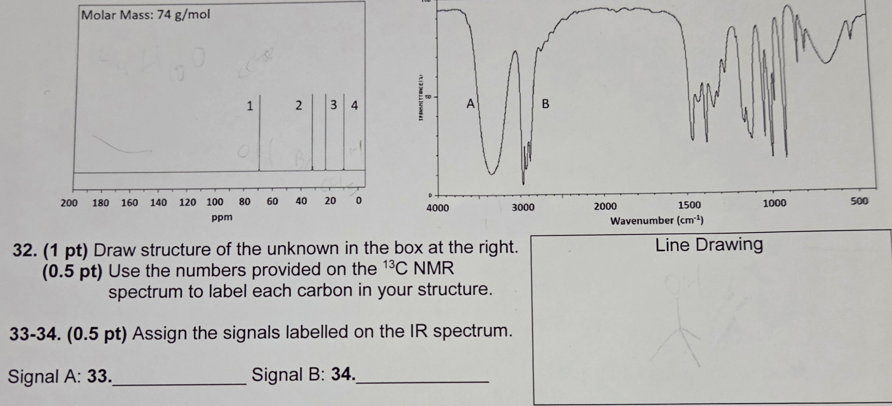 Solved (1 ﻿pt) ﻿Draw structure of the unknown in the box at | Chegg.com