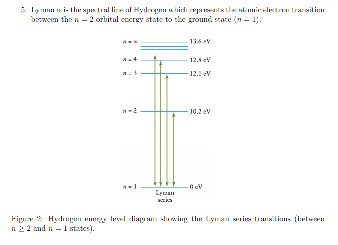Solved 5. Lyman a is the spectral line of Hydrogen which | Chegg.com