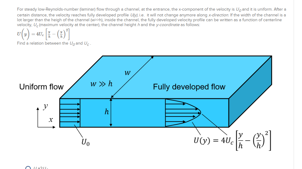 Solved For steady low-Reynolds-number (laminar) flow through | Chegg.com