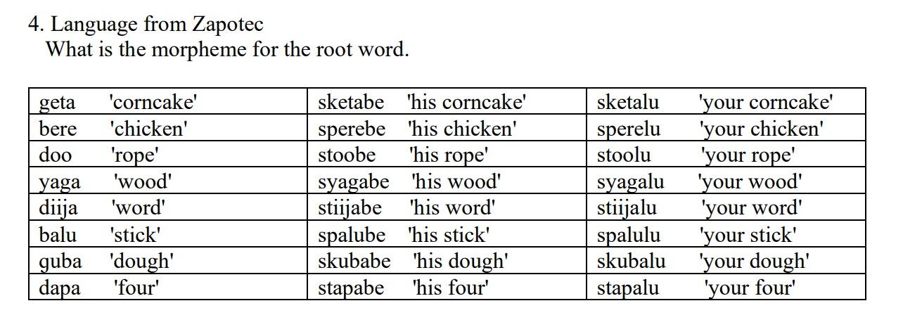4. Language from Zapotec What is the morpheme for the | Chegg.com