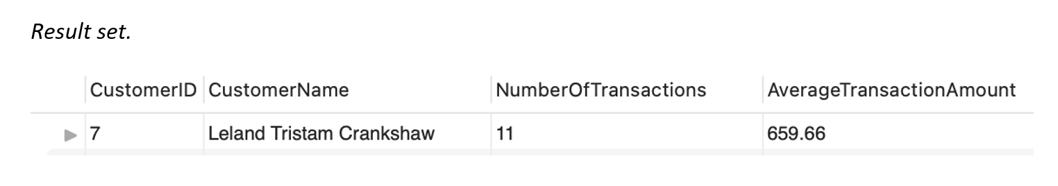 Solved Create a stored procedure called | Chegg.com