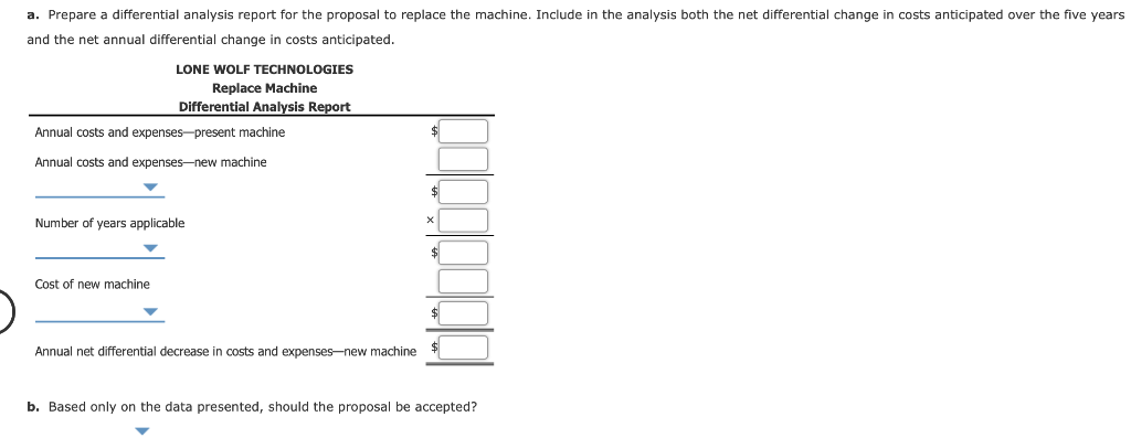 Solved Differential Analysis Report for Machine Replacement | Chegg.com