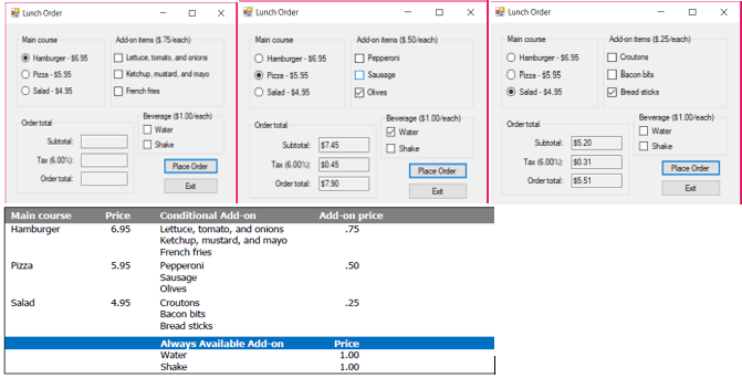 Visual Basic Help Main Course: Hamburger option | Chegg.com