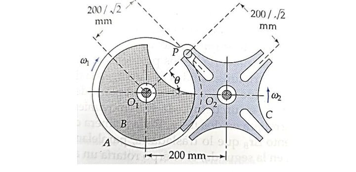 La rueda de Ginebra es un mecanismo para producir | Chegg.com