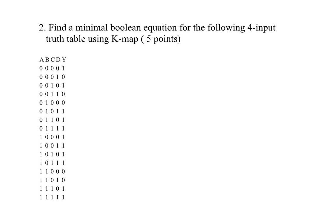 Solved 2. Find a minimal boolean equation for the following | Chegg.com