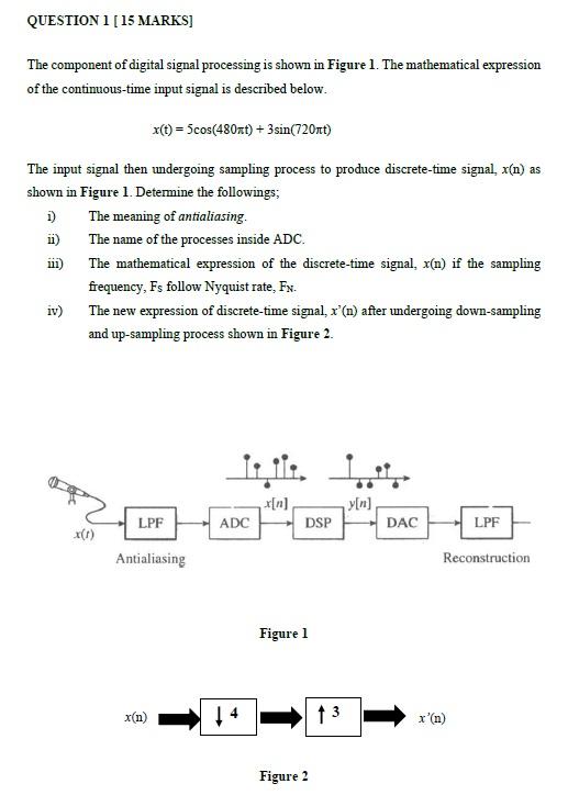 Solved QUESTION 1 [15 MARKS] The component of digital signal | Chegg.com