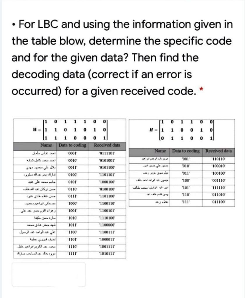 Solved • For LBC and using the information given in the | Chegg.com
