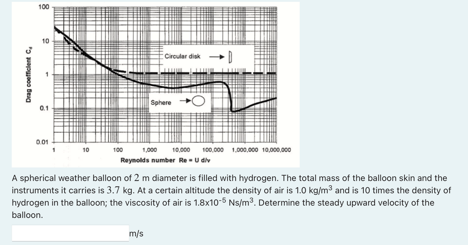 Solved A spherical weather balloon of 2 m diameter is filled | Chegg.com