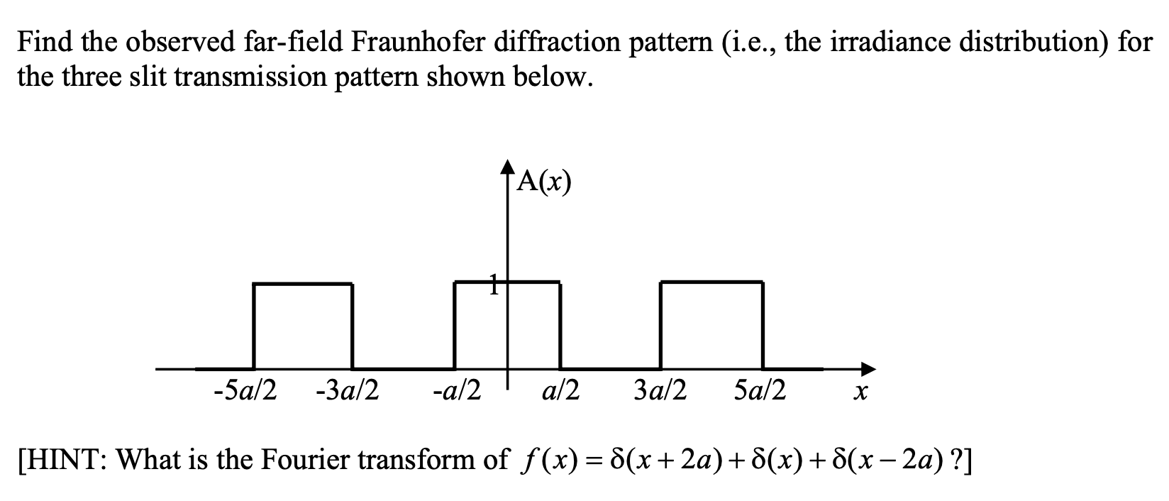 Solved Find the observed far-field Fraunhofer diffraction | Chegg.com