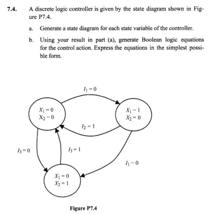 Solved 4. A discrete logic controller is given by the state | Chegg.com