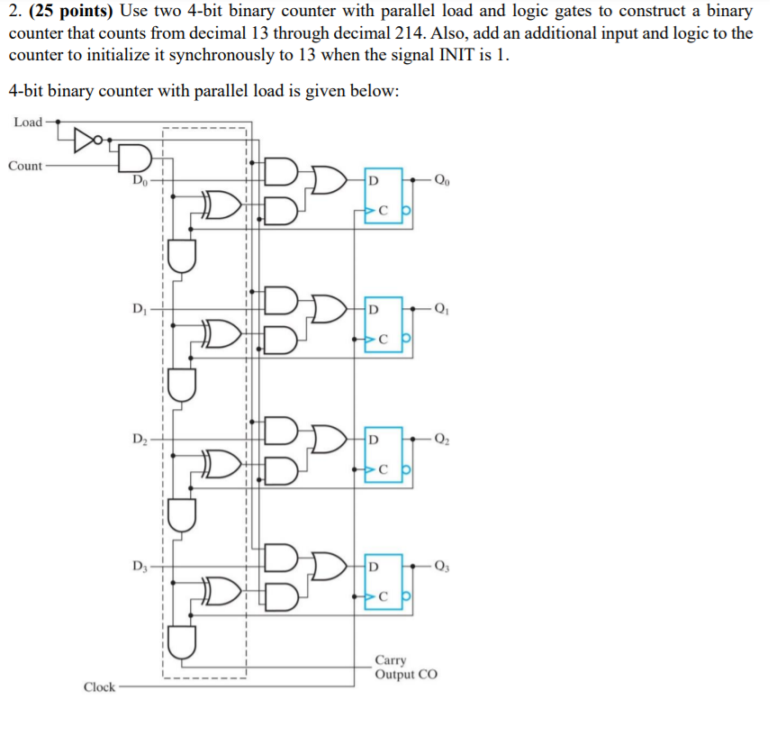 Solved 2 25 Points Use Two 4 Bit Binary Counter With