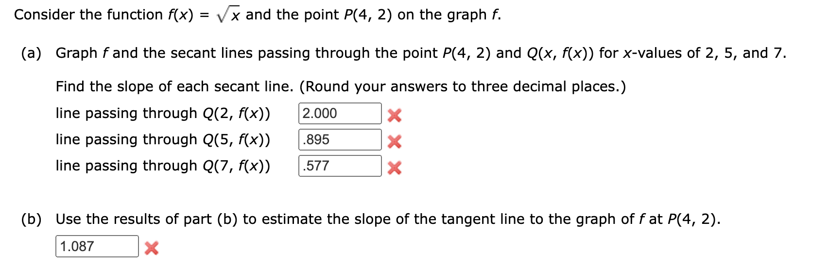Solved Consider the function f(x)=x and the point P(4,2) on | Chegg.com