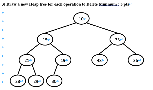 Solved b] Draw a new Heap tree for each operation to Delete | Chegg.com