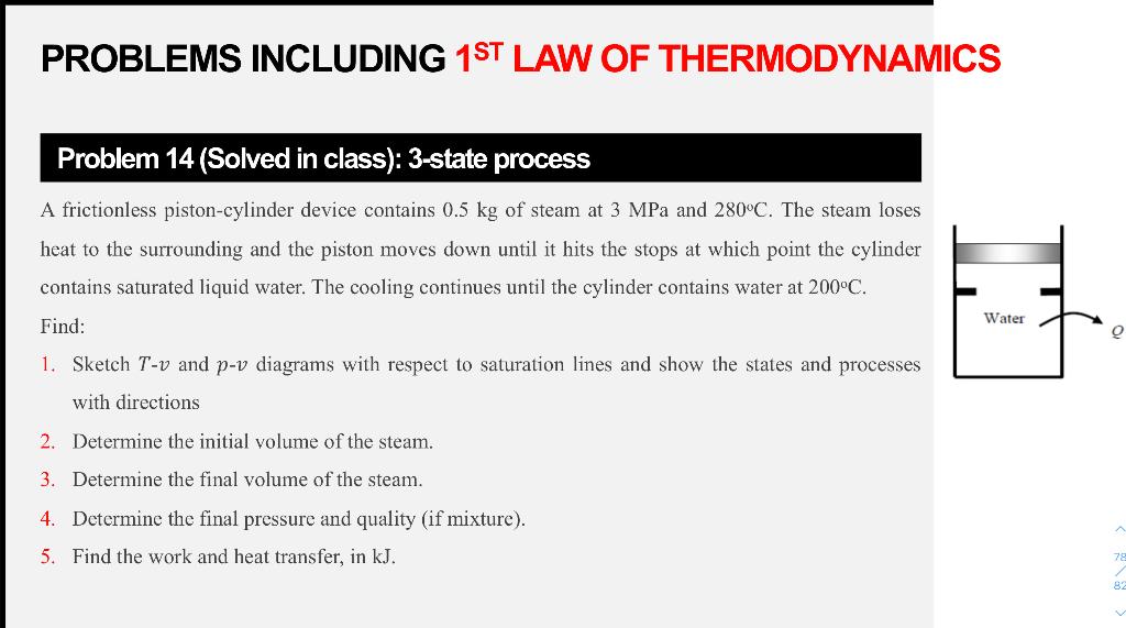 Solved PROBLEMS INCLUDING 1ST LAW OF THERMODYNAMICS Problem | Chegg.com