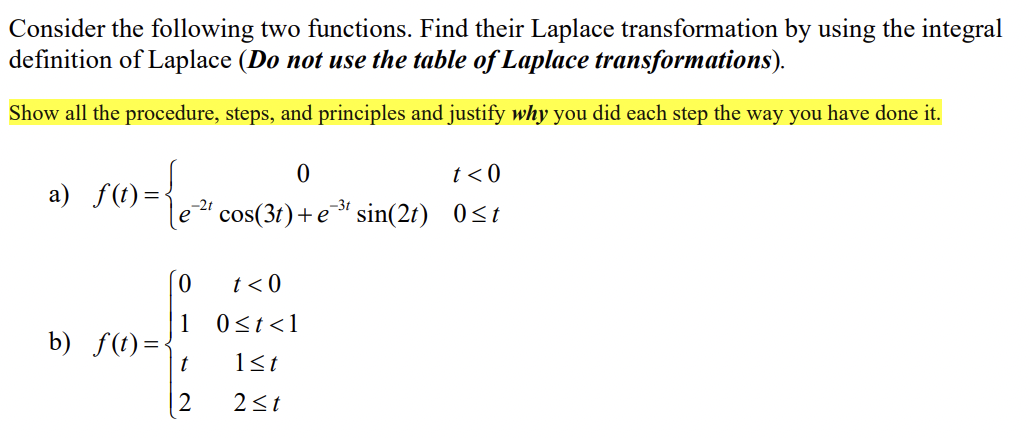 Solved Consider the following two functions. Find their | Chegg.com