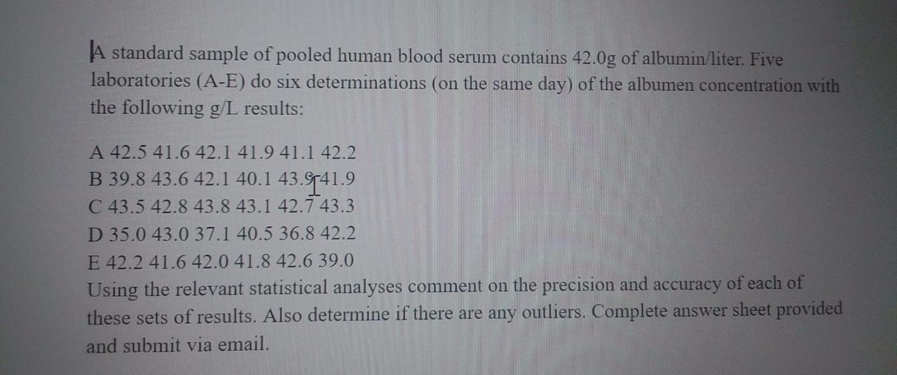Solved A standard sample of pooled human blood serum | Chegg.com