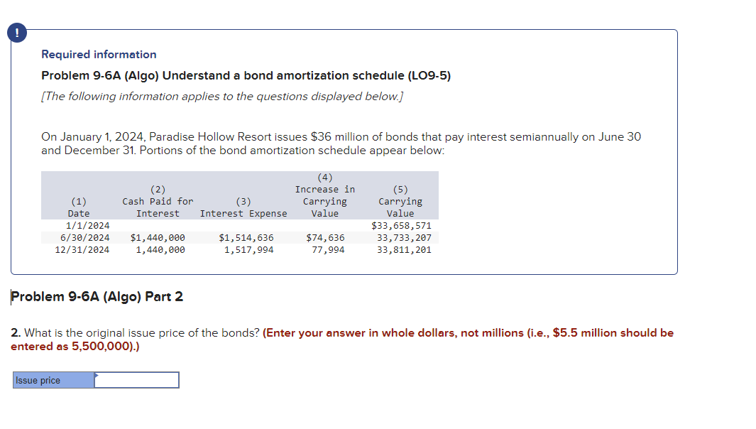 Solved !Required informationProblem 9-6A (Algo) ﻿Understand | Chegg.com