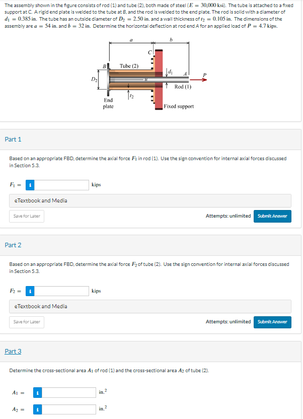Solved The assembly shown in the figure consists of rod (1) | Chegg.com