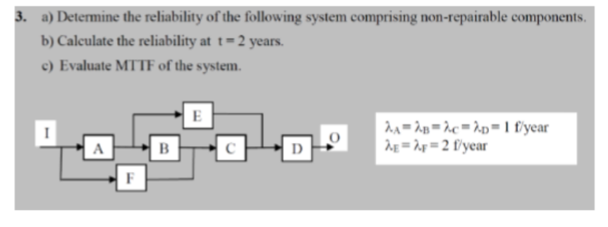 Solved a) Determine the reliability of the following system | Chegg.com