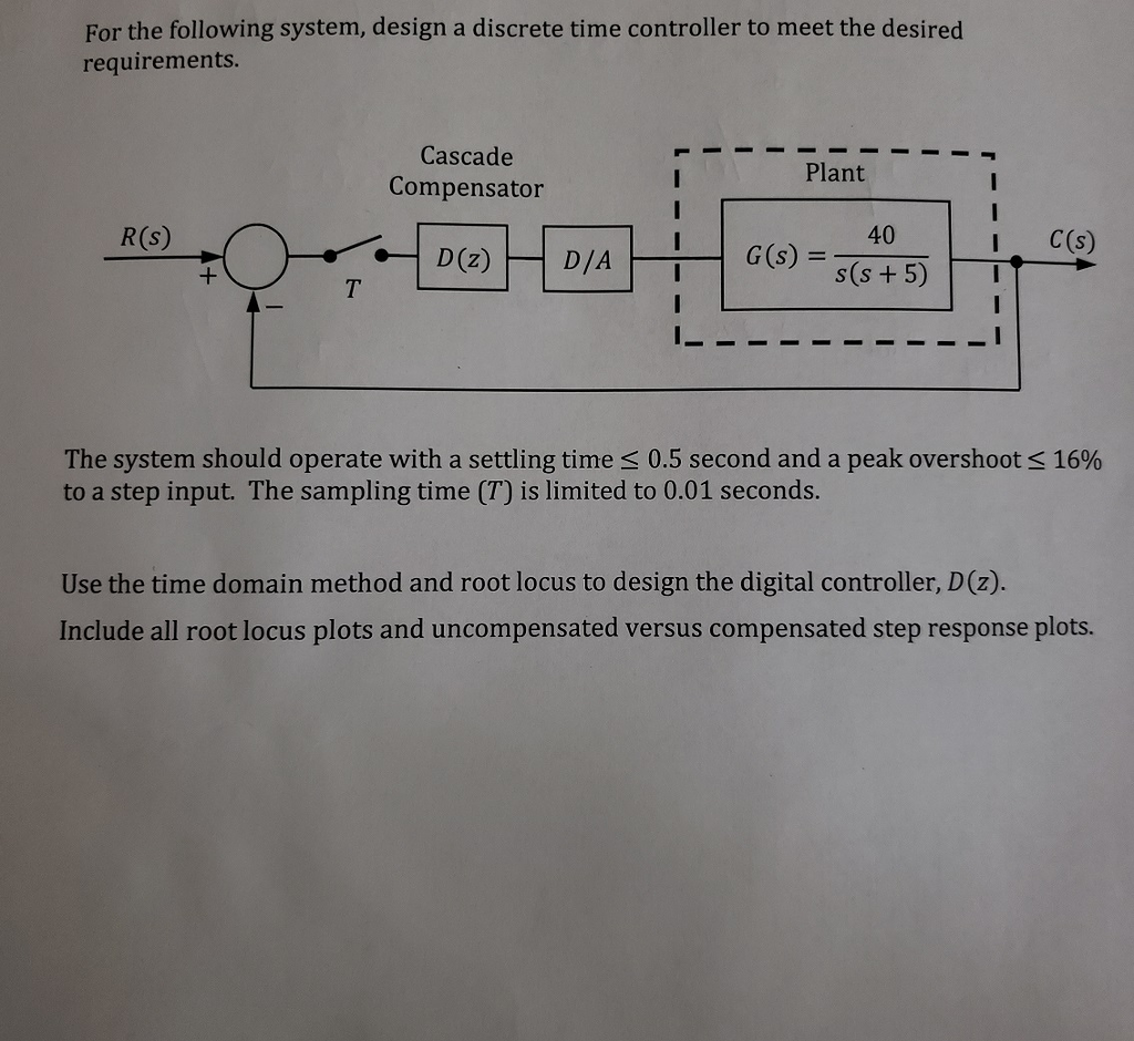 Solved For the following system, design a discrete time | Chegg.com