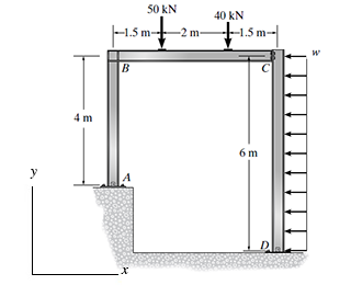 Solved Consider the frame shown in (Figure 1). Assume the | Chegg.com