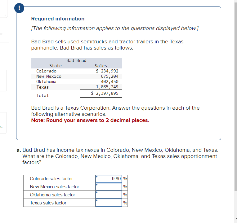 Solved Required information [The following information | Chegg.com