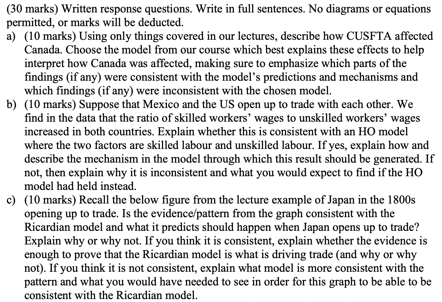 (30 marks) Written response questions. Write in full | Chegg.com