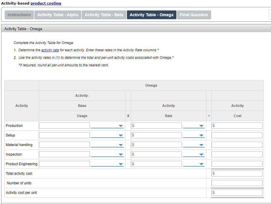 Solved Instructions Activity Table - Alpha Activity Table - | Chegg.com