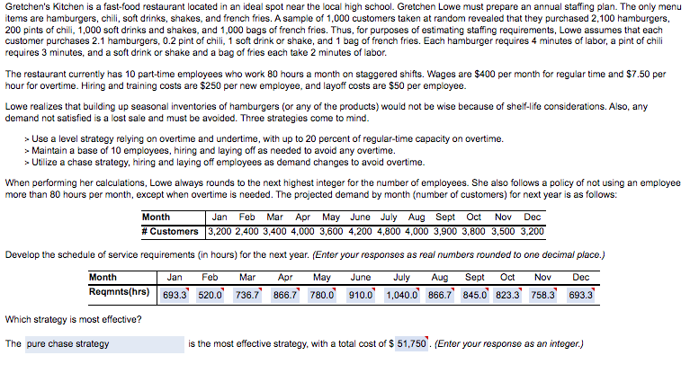Solved I have attached below a corrected finished example, | Chegg.com