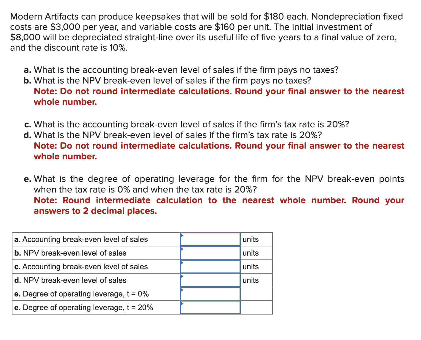 Solved Modern Artifacts can produce keepsakes that will be | Chegg.com