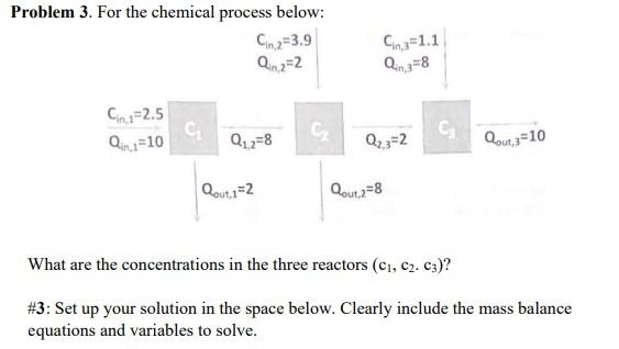 Solved Problem 3. For the chemical process below: Qout | Chegg.com